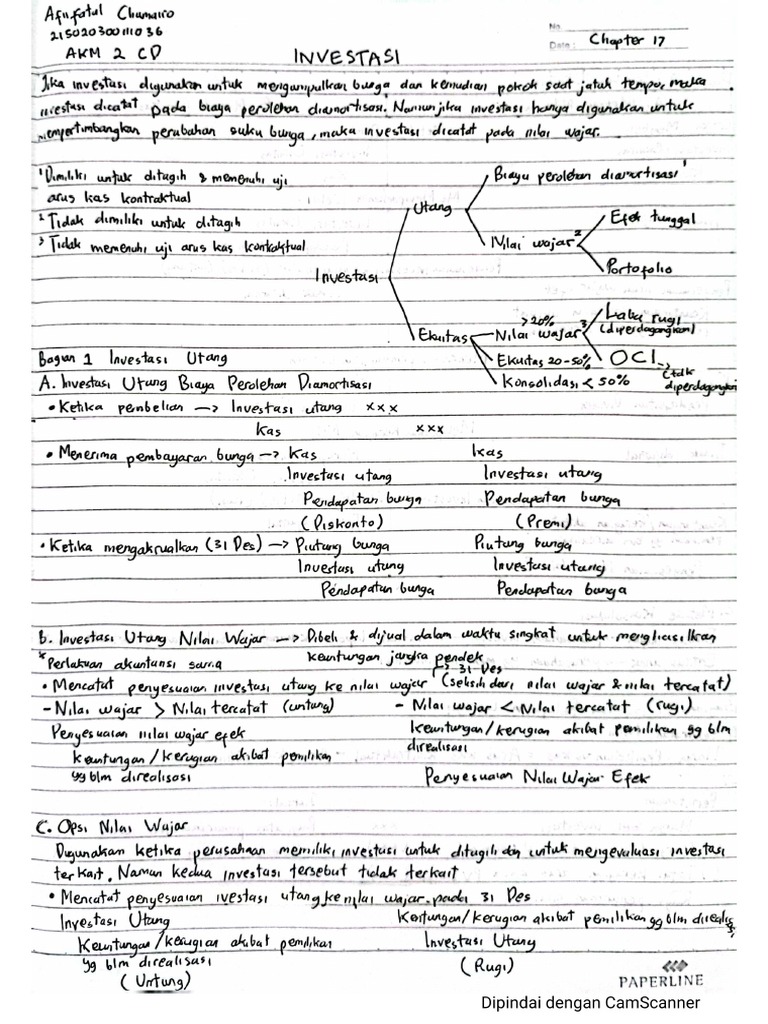 Rangkuman Kieso CH 17 (Investasi) | PDF