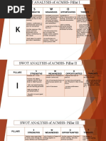 AQ10 Child | PDF | Autism | Psychiatry Related Fields