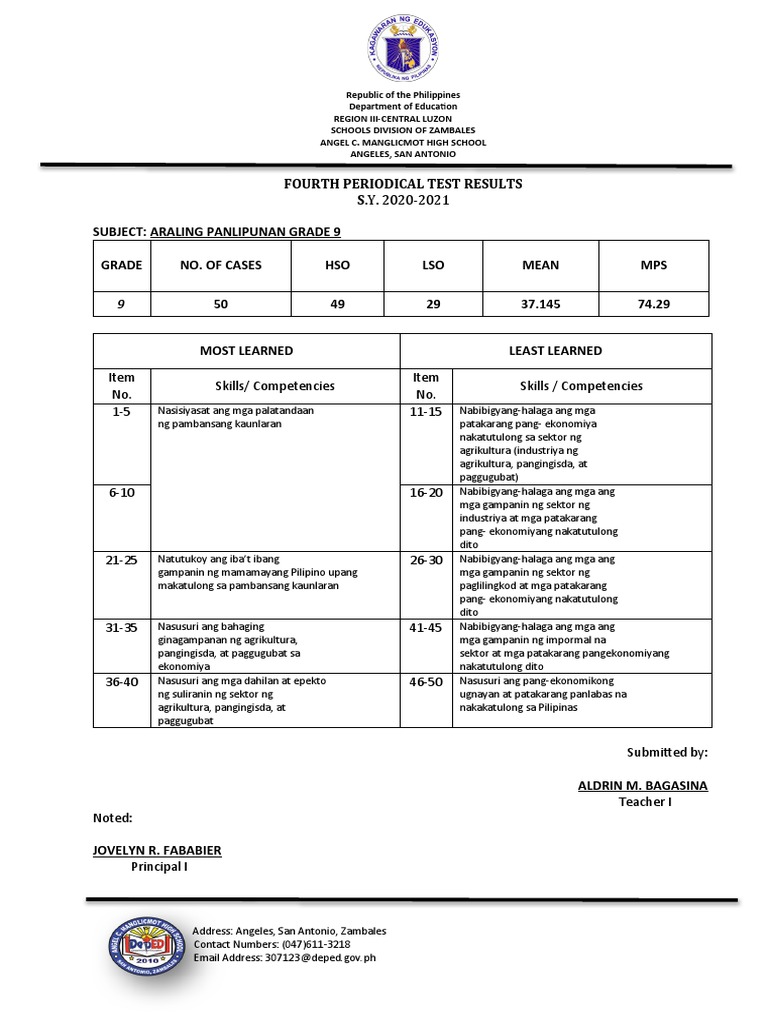 4th Quarter MPS Araling Panlipunan | PDF
