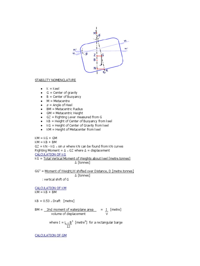 Stability Nomenclature | PDF