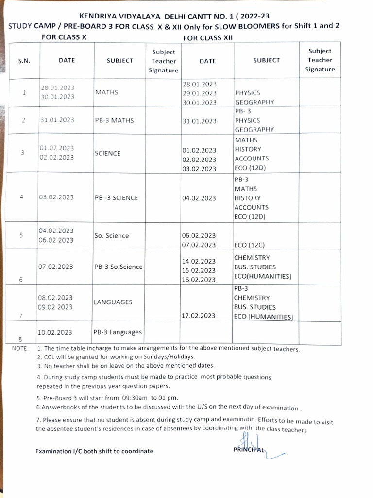 Study Camp Pdf Educational Stages Science