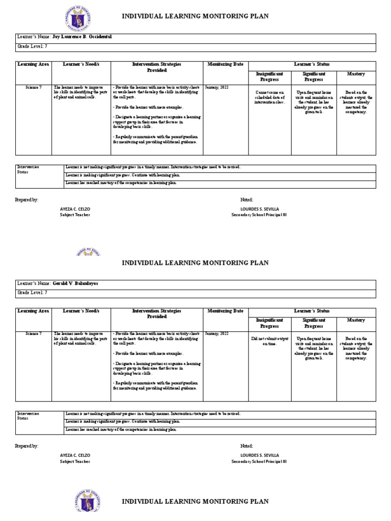 ILMP Sample | PDF | Learning | Teachers
