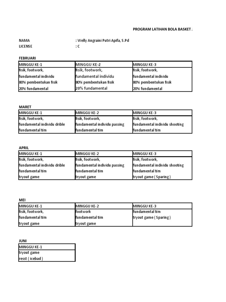 Program Latihan Basket Jangka Pendek 2 | PDF