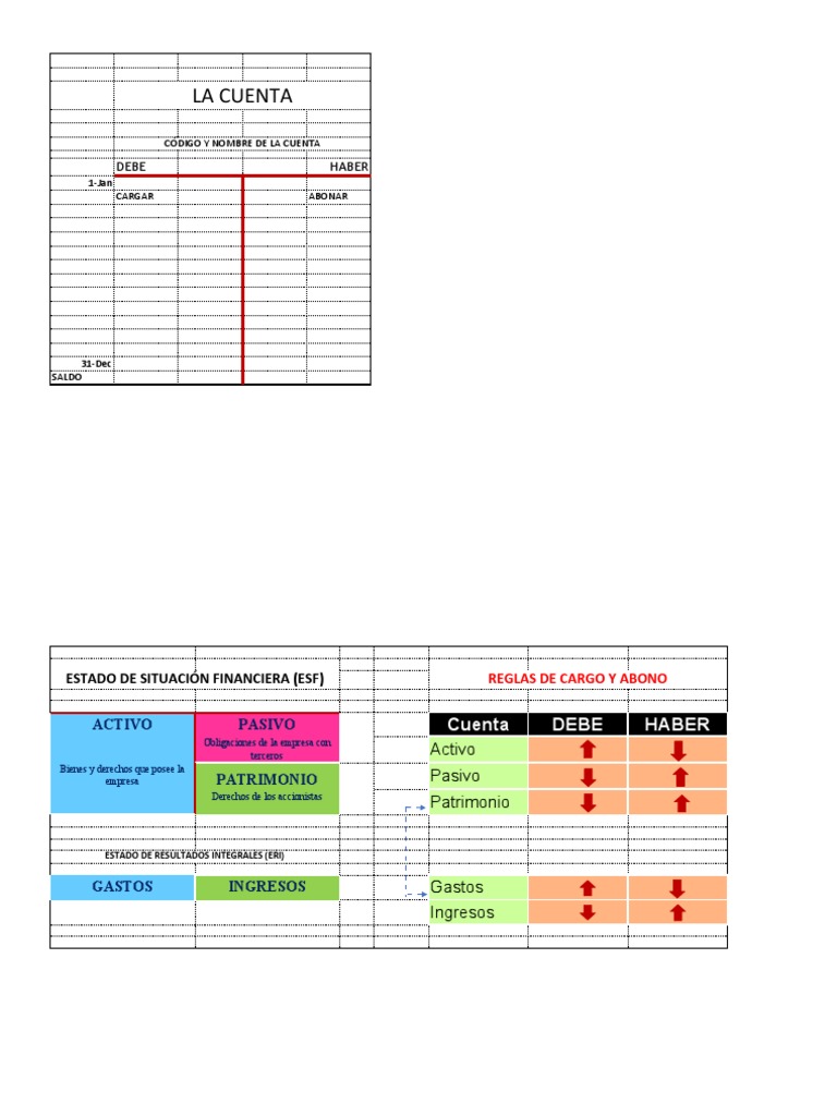 Excel de Partida Doble | Descargar gratis PDF | Contabilidad | Business