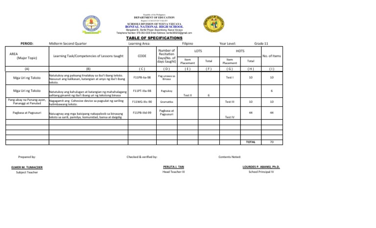 TOS Filipino 11.xlsx2019 | PDF