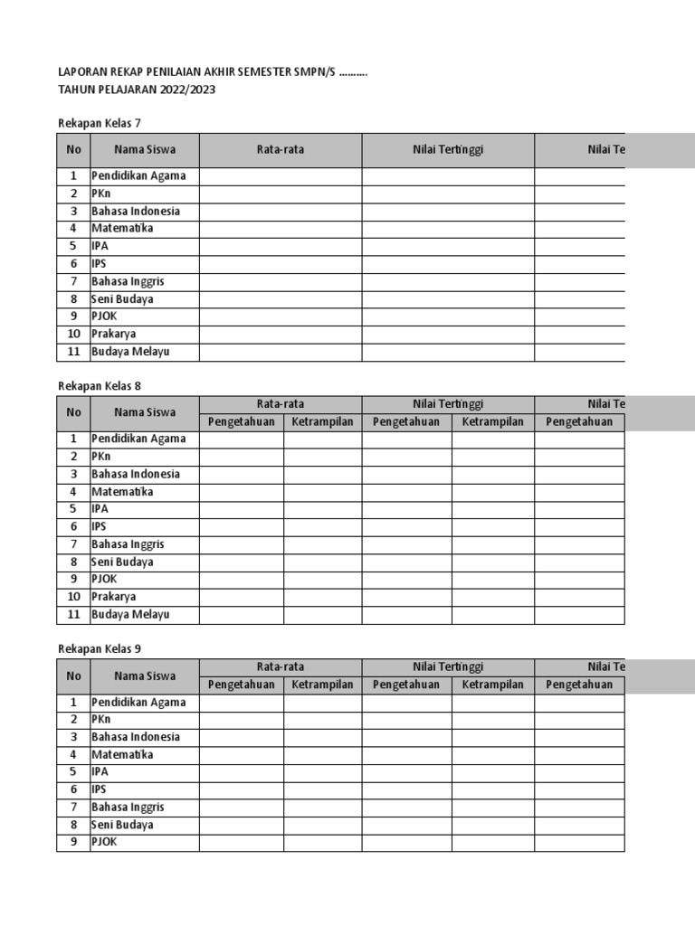 Laporan Rekap Penilaian Akhir Semester SMP 2022-2023 | PDF