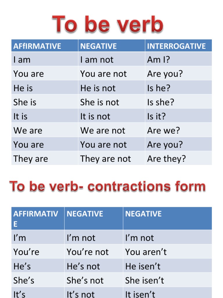 4 Unit 02 - CLASS 01 Colors and Verb To Be | PDF