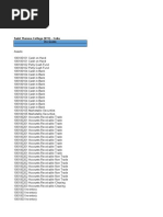 GM Emollient Ladder | PDF | Topical Medication | Dermatitis