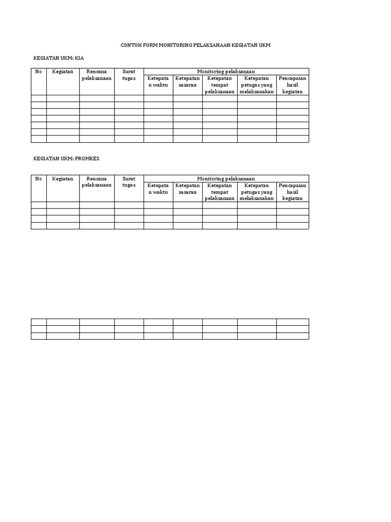 Contoh Form Monitoring Pelaksanaan Kegiatan Ukm | PDF