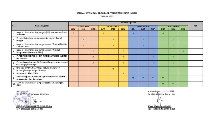 Jadwal Kegiatan 3bulanan (Triwulan) | PDF