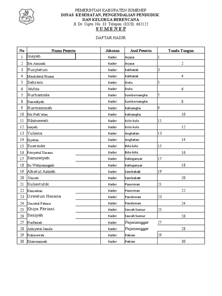 Daftar Hadir PKM Arjasa | PDF