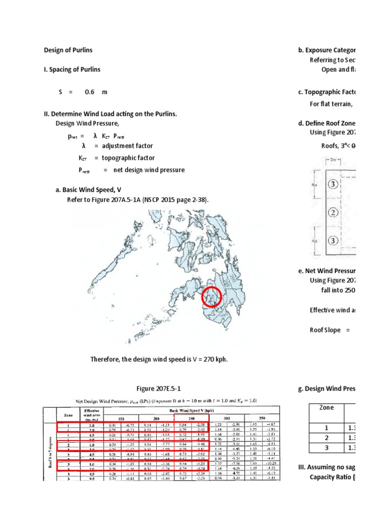 Jib Truss Analysis | PDF | Bending | Truss
