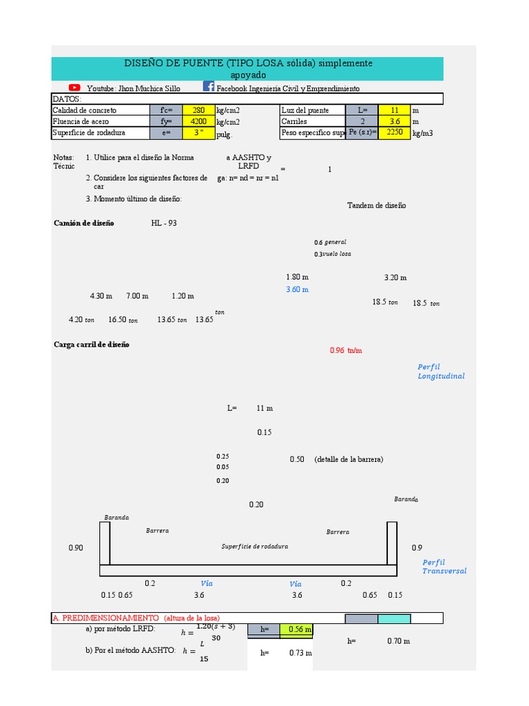 Puentes Pdf Ingeniería De Edificación Física Aplicada E