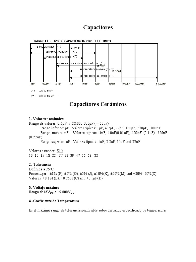 Capacitores: Valores y Tolerancias | PDF | Electromagnetismo | Equipo