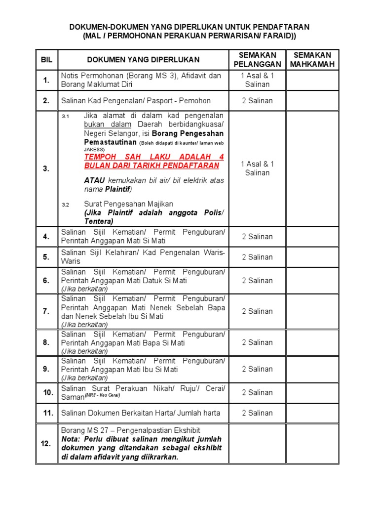 Faraid - 2 Lapis | PDF