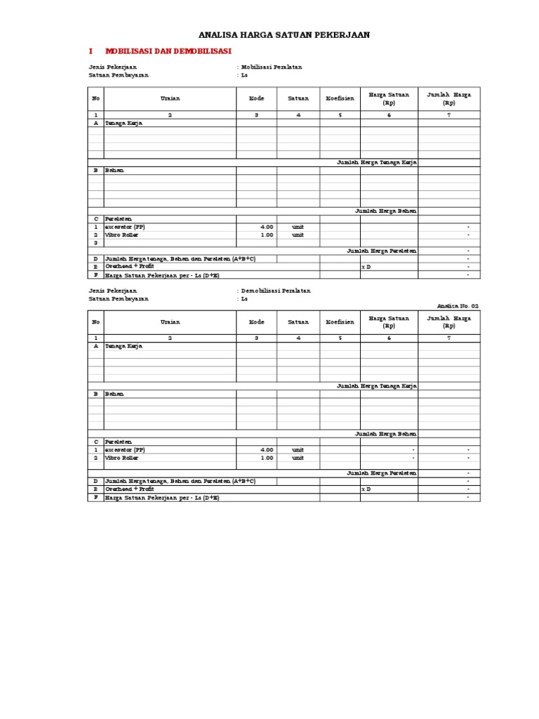 Boq Rincian Mob Demob Dan Dewatering | PDF