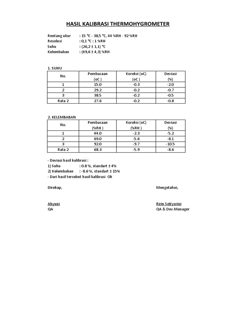 HASIL KALIBRASI Thermohygrometer | PDF | Sains & Matematika | Komputer