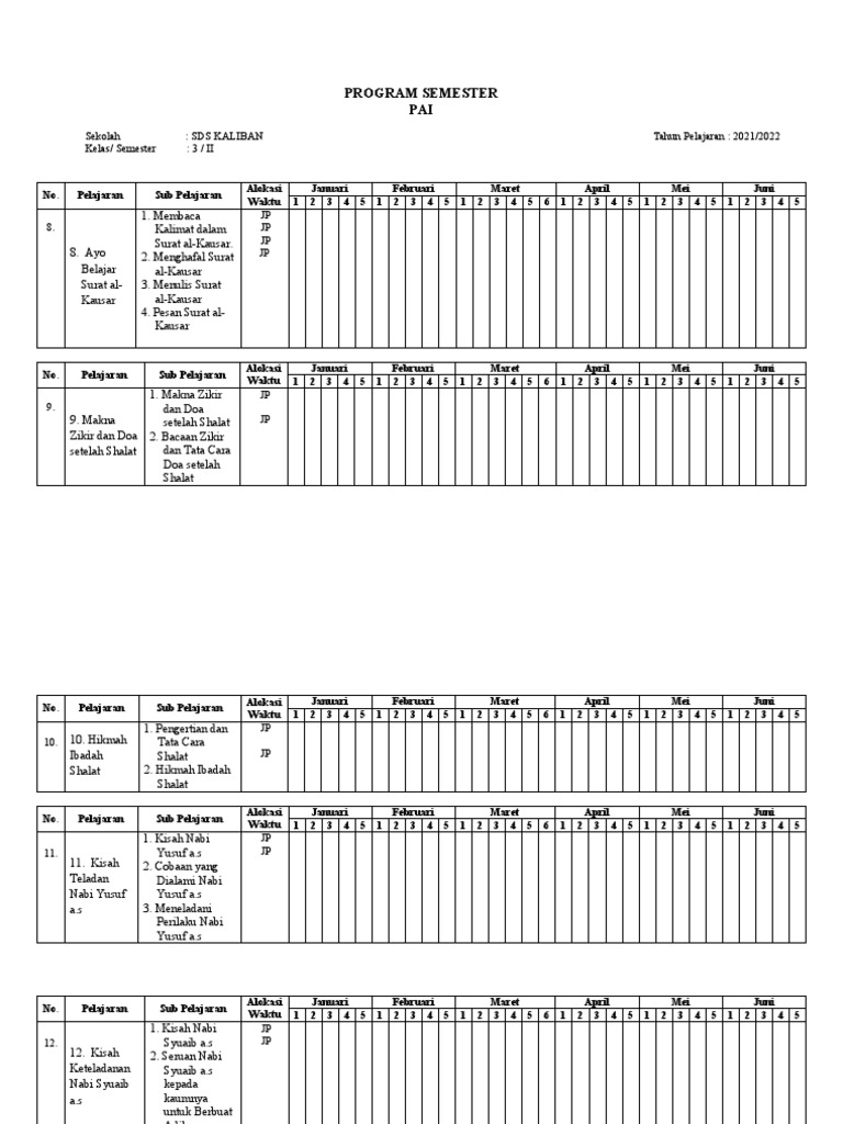 Prosem Kls 3 Pai | PDF