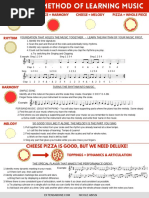 Easy 4 Part Harmony Exercises | PDF