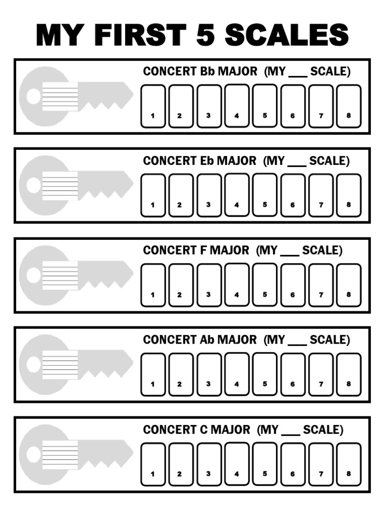 My First 5 Scales | PDF