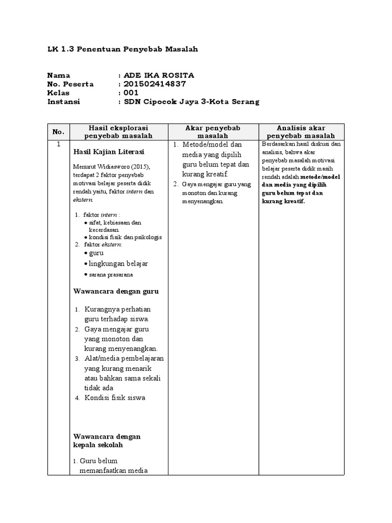 LK 1.3 Penentuan Penyebab Masalah Fiks | PDF