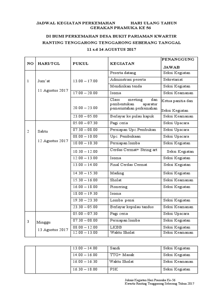 Contoh Juknis Kegiatan | PDF