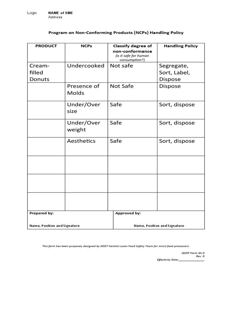 QSOP 4A - Handling Non-Conforming Products | PDF