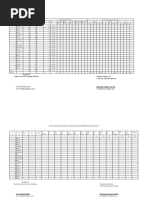 Cara Menghitung Fio2 | PDF