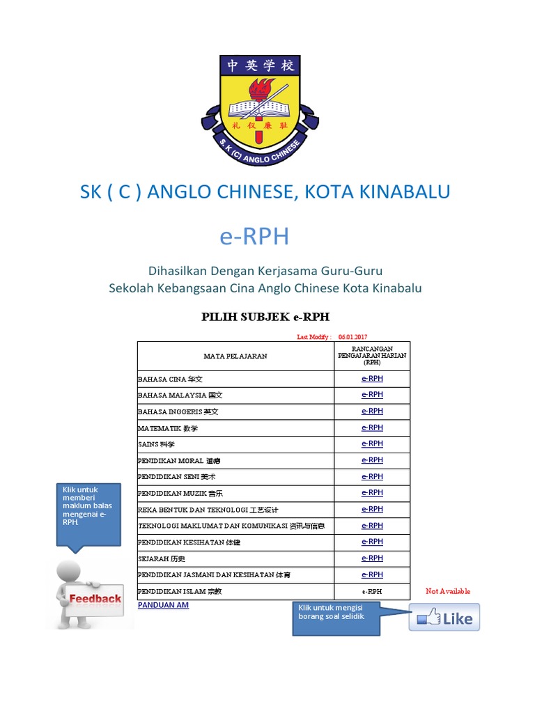 Templet e-RPH2020 | PDF