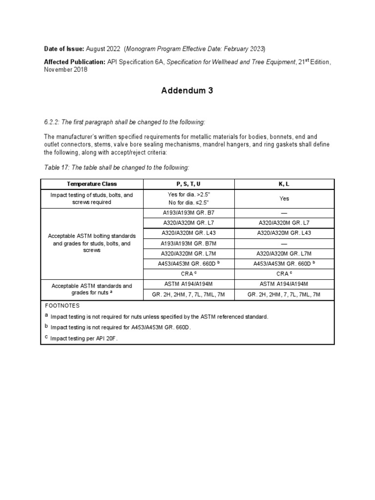 Addendum 3 | PDF | Home & Garden