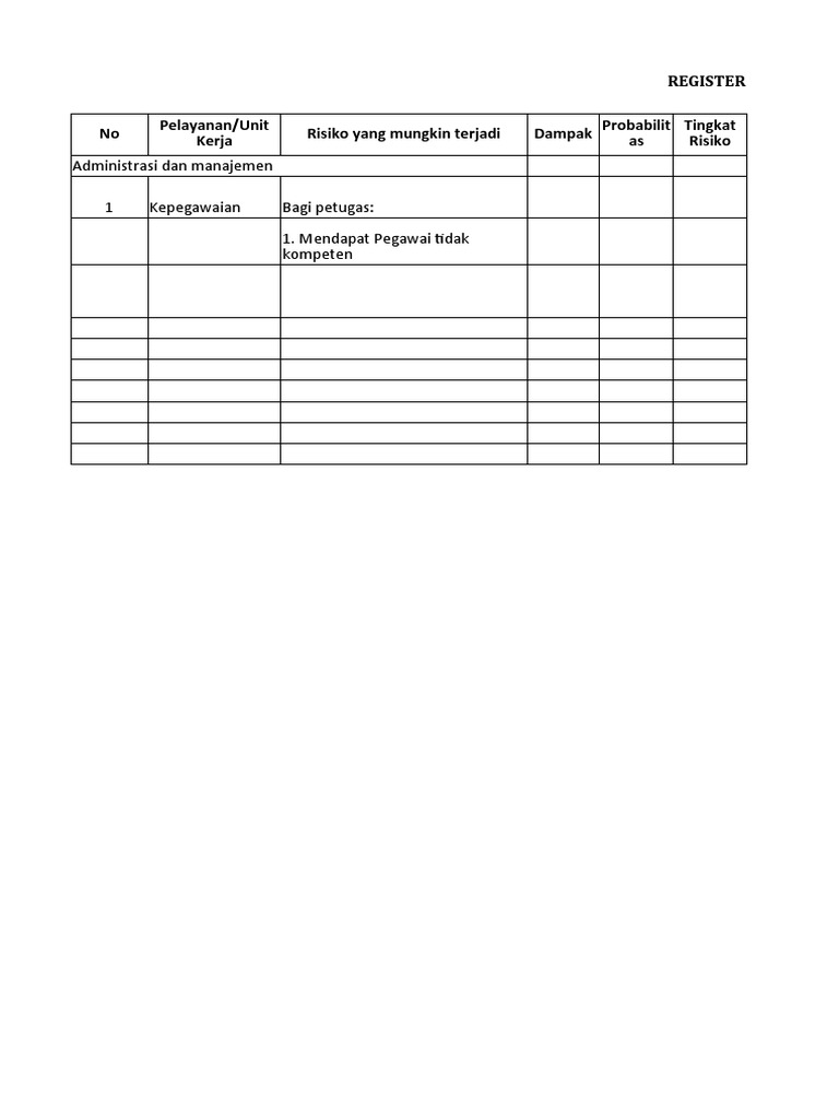 Register Resiko HATTRA | PDF