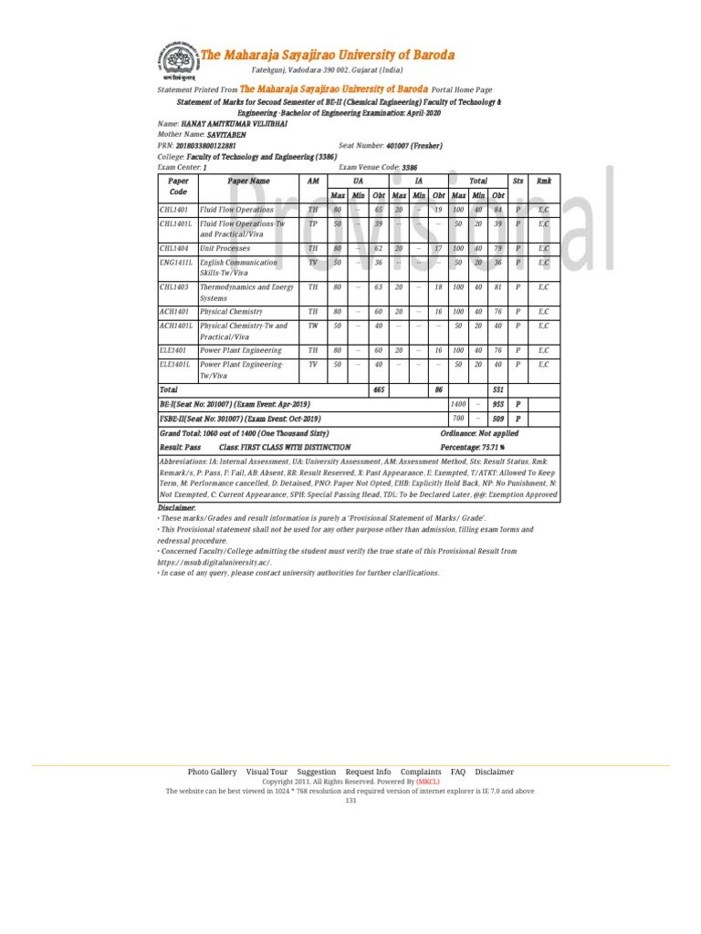 Amit Hanat - 4th Sem Marksheet | PDF