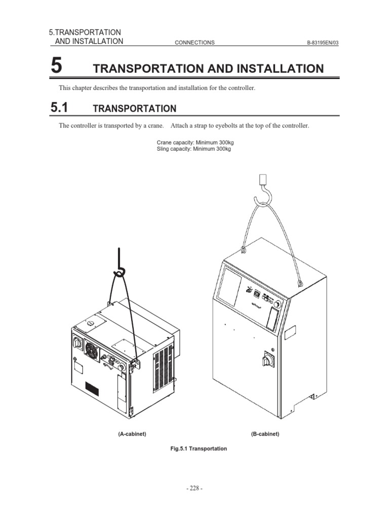 R-30iB Controller Installation Guide | PDF | Amplifier | Power Supply