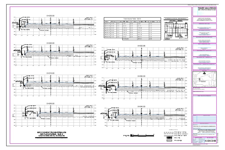 A-3.09 - PROYECTO DE NIVELACIN SECCIONES TRANSVERSALES EJE 5 - CAD 0+000.00 AL 0+052.96 ...