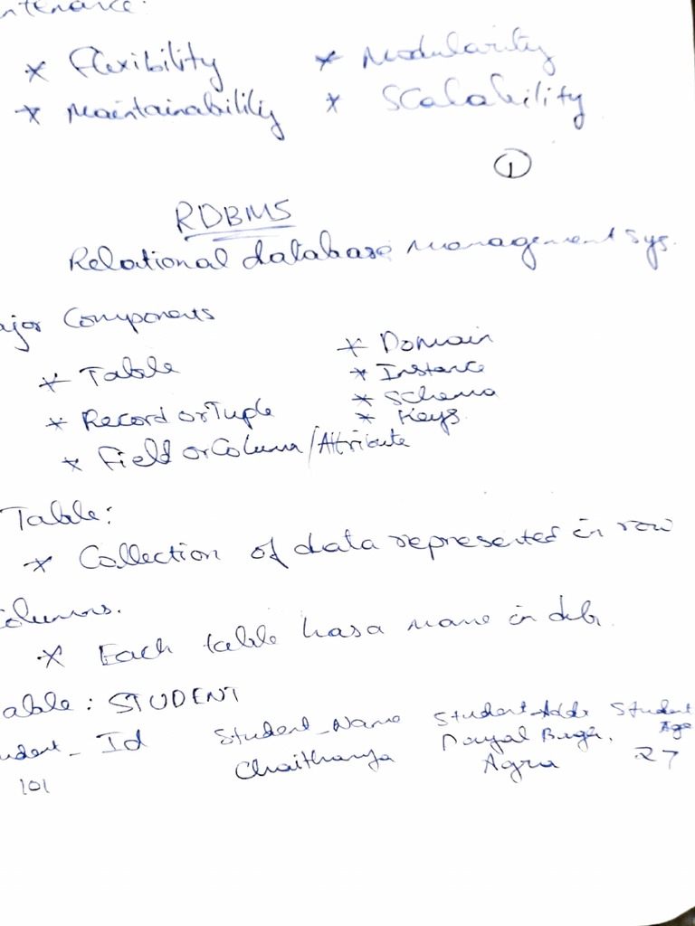 Rdbms | PDF | Databases | Relational Model Rdbms | PDF | Databases | Relational Model
