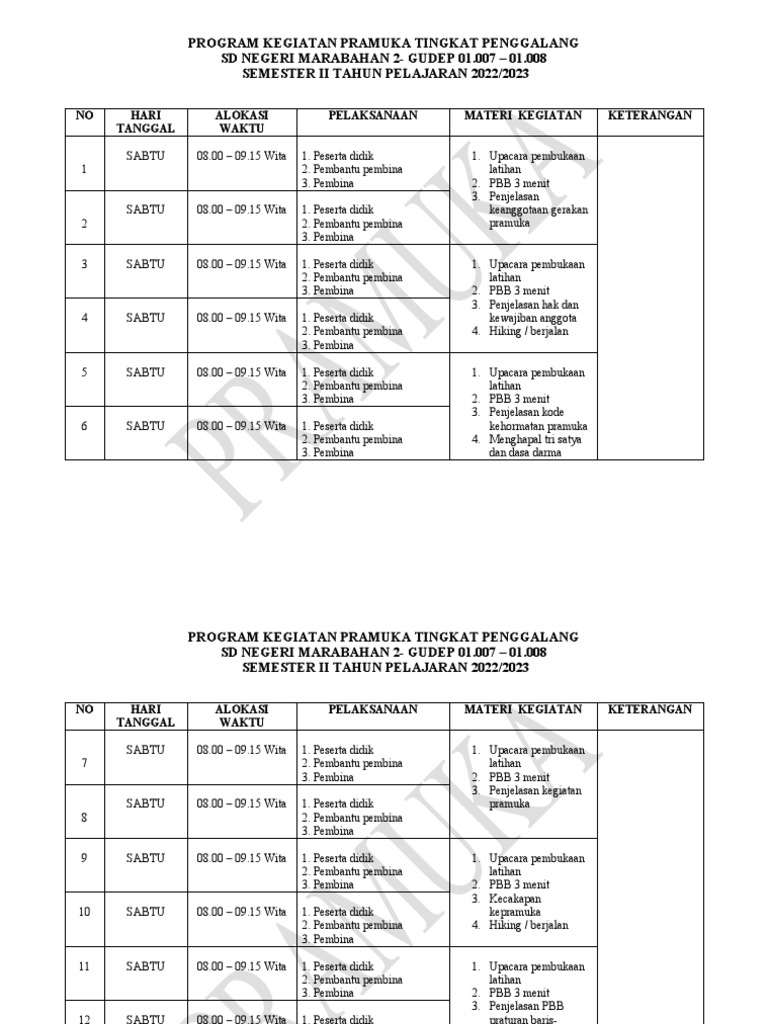 Program Pramuka Semester 2 | PDF