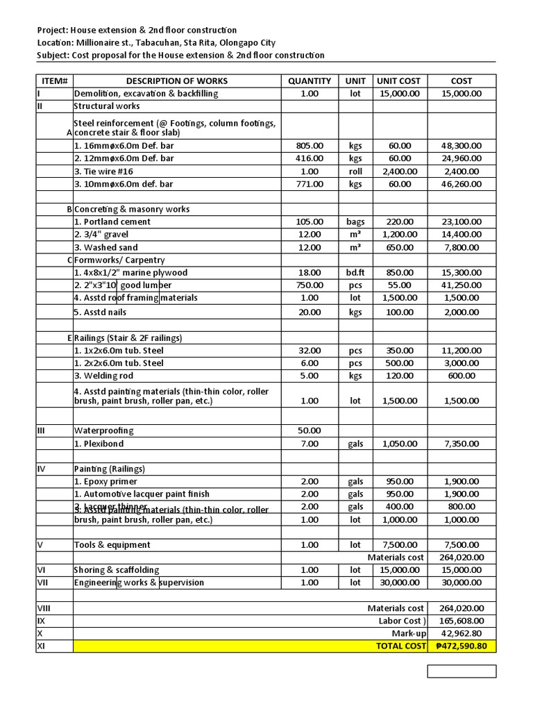 Construction Cost Proposal | PDF | Concrete | Building Engineering