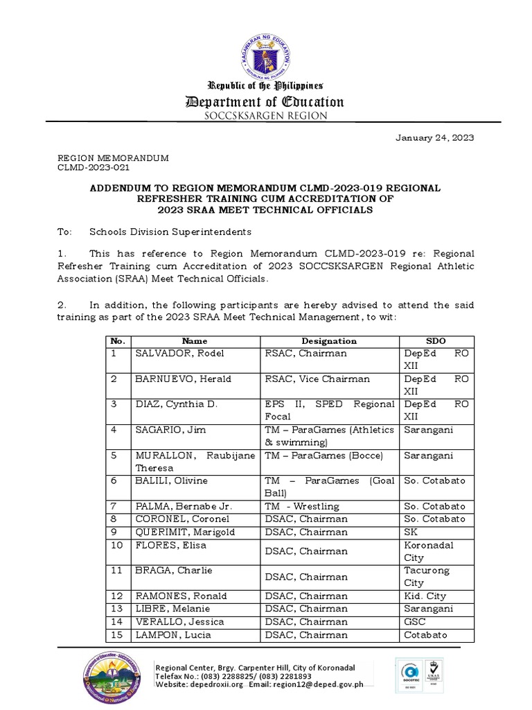 1.2 RM CLMD 2023 021 Addendum To RM CLMD 2023 019 Refresher Training Cum Accreditation of 2023 ...