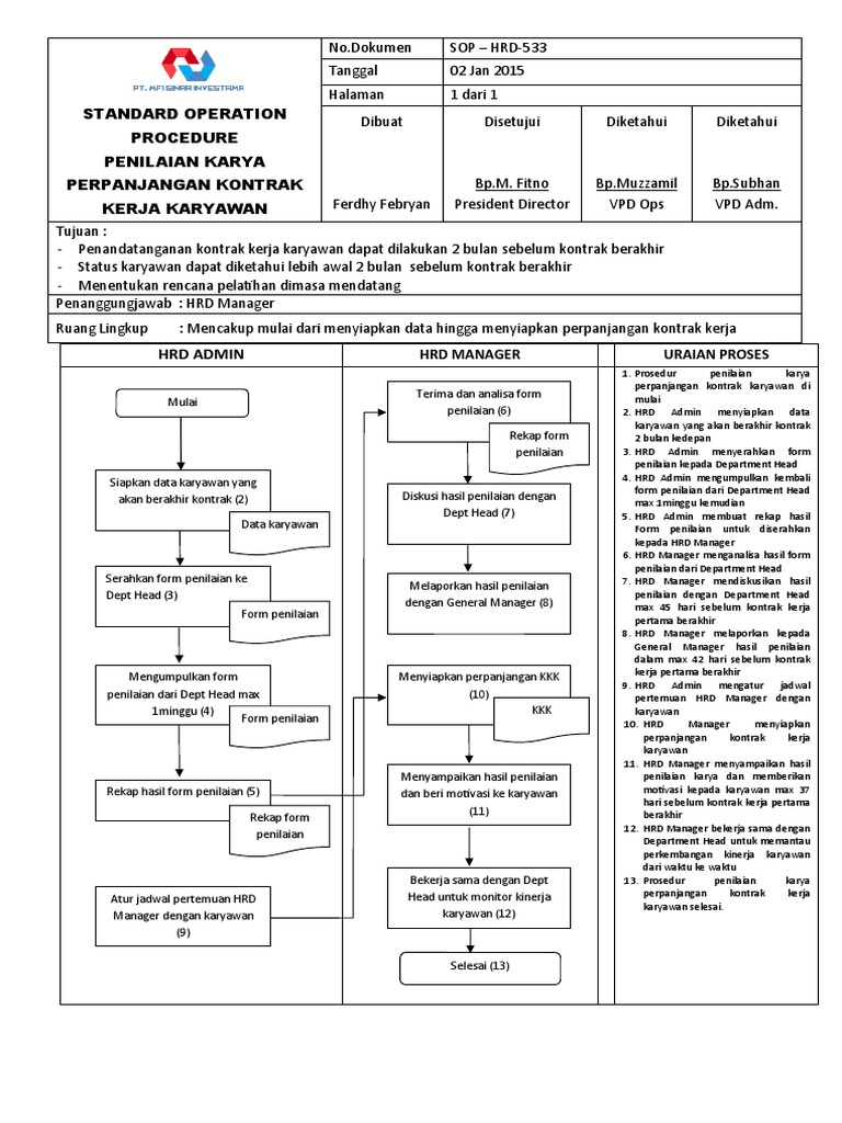 Form Penilaian Karya Perpanjangan Kontrak Kerja | PDF