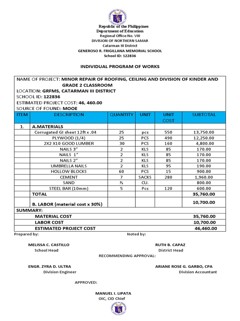 Program Of Works | Pdf | Business | Building Engineering