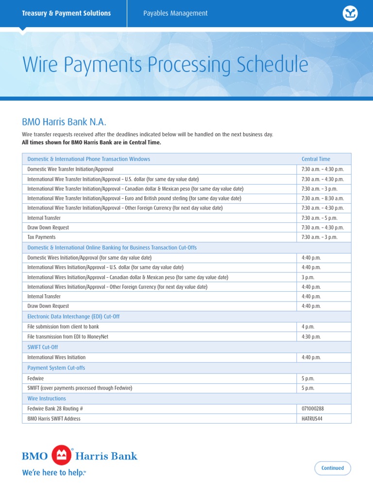 Wire Processing Schedule Us | PDF | Wire Transfer | Banks