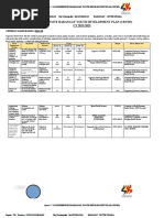 FINAL CBJIP-Presentation | PDF | Evaluation