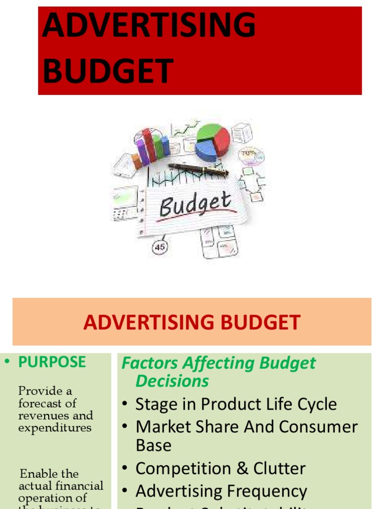 Unit 2 Advertising Budget | Download Free PDF | Budget | Advertising