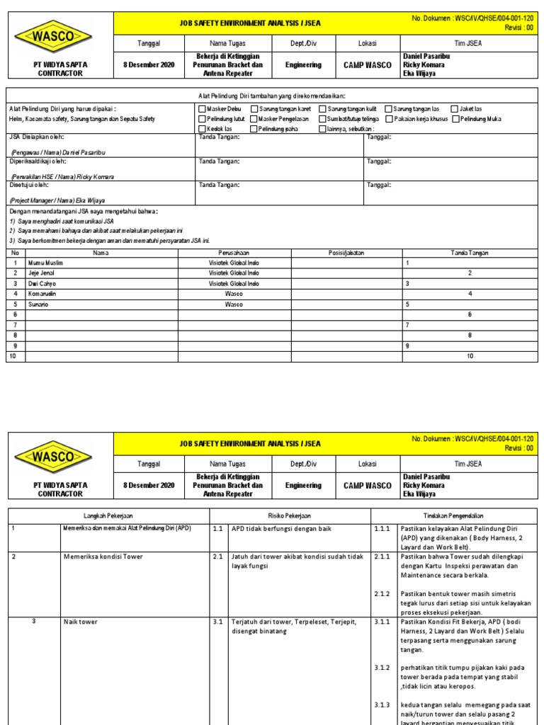 WSC-IV-QHSE-004-001-120 JSEA Bekerja Di Ketinggian - Penurunan Bracket Dan Antena Tower | PDF