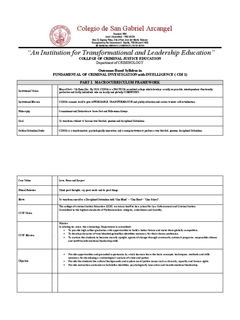 Syllabus 2019 - 2020 CDI 1 1st Sem 2019 | PDF | Leadership | Information