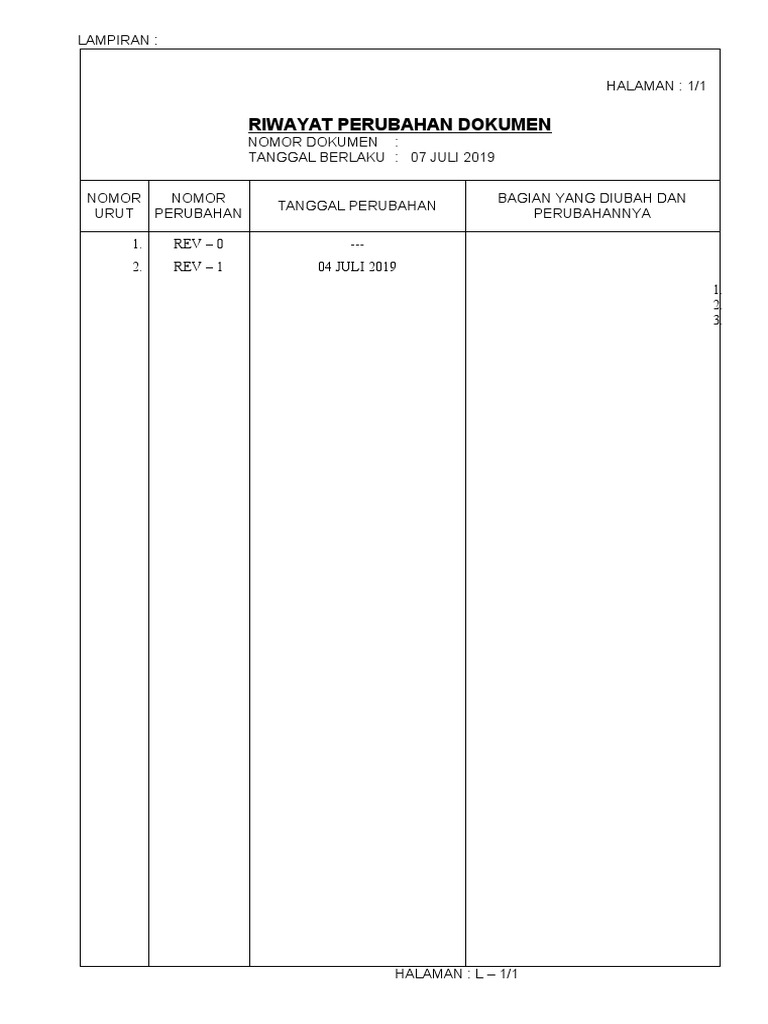 Riwayat Perubahan Dokumen | PDF