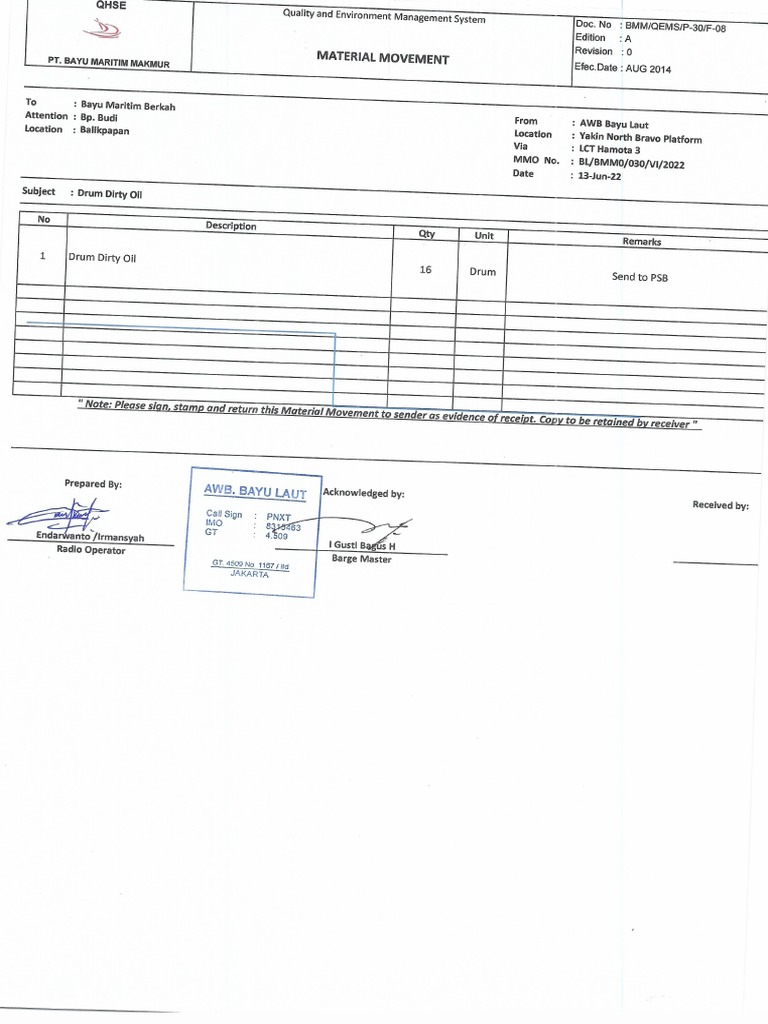 BL Mmo 030 Vi 2022 Drum Dirty Oil | PDF
