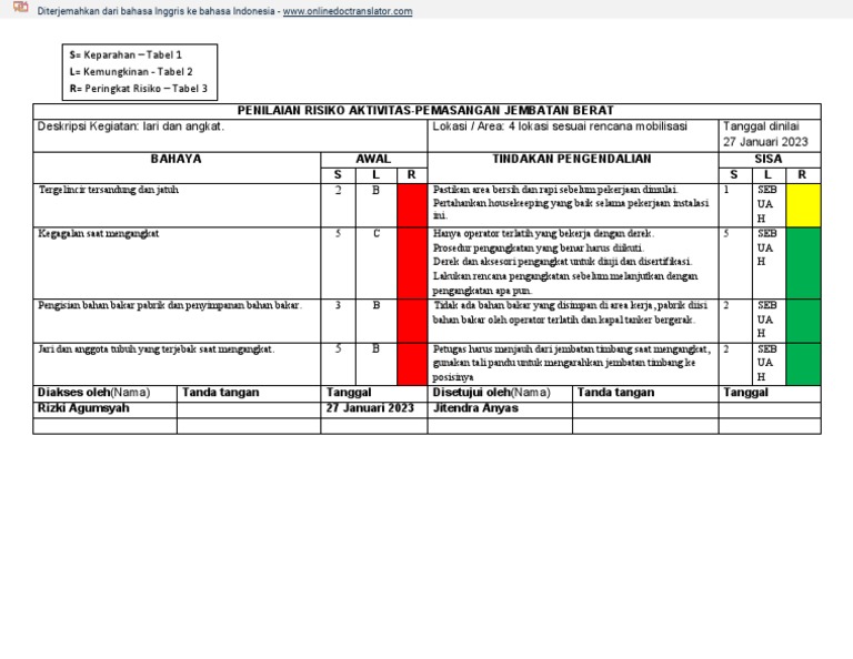 Risk Assessment For Weigh Bridge - En.id | PDF
