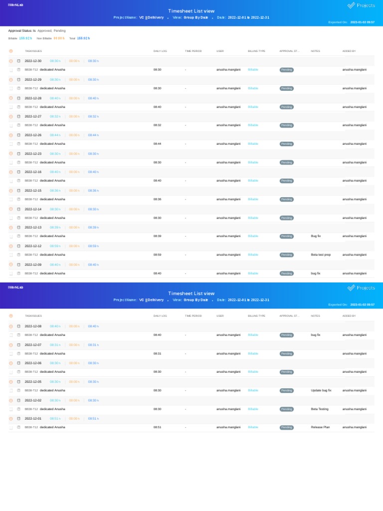 AnushaManglani Dec | Download Free PDF | Systems Engineering | Product ...