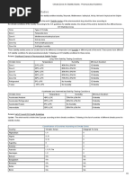 Climatic Zones For Stability Studies | PDF | Temperate Climate | Subtropics